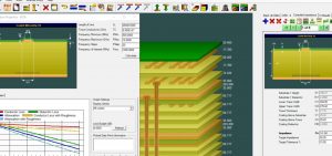 How to Plan Multilayer PCB Stackup - Printed Circuit Board Manufacturing & PCB Assembly - RayMing