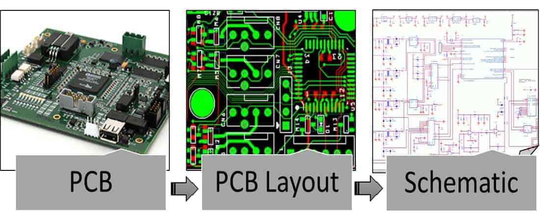 High TECH PCB Reverse Engineering Services RAYPCB