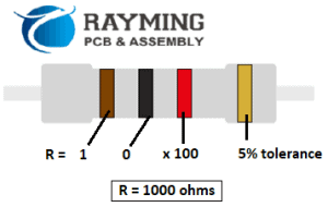 How to Choose the Right PCB Resistor ? - RayMing PCB