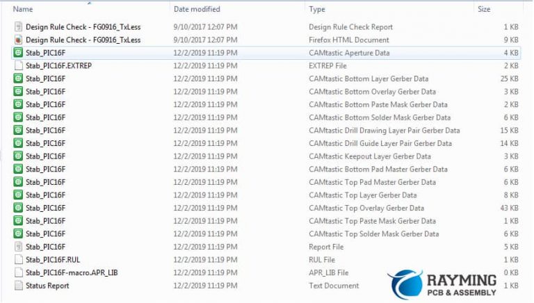 The Beginners Guide To Gerber File Extensions Raypcb