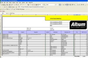 Estimate Bom List (Bill of Material) Cost - Printed Circuit Board Manufacturing & PCB Assembly ...