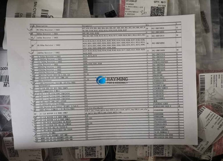 How to Make BOM for PCB Production – PCB HERO