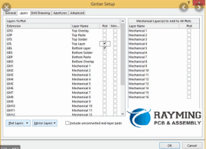 DXF to Gerber & Gerber to DXF Conversion: Tools, Online Converters, and Free Solutions - RayPCB