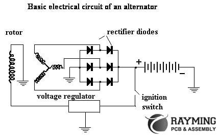 Alternator Charging Circuit Diagram