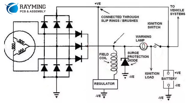 Alternator Schematic Diagram