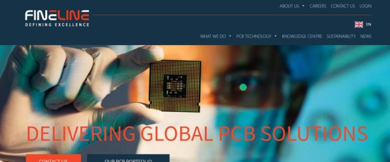 Top European PCB Manufacturers (2025): Industry Leaders & Prototyping ...
