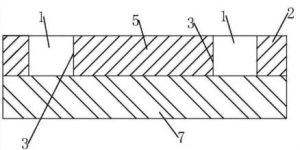 What is PCB Edge Plating? - RayPCB