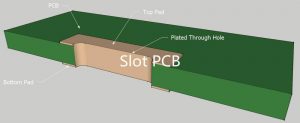 What is PCB Slot and Cutouts PCB - RayPCB
