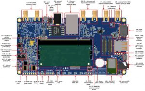 What is Difference Between FT600 and FT601 Evaluation FPGA Board ? - RayPCB