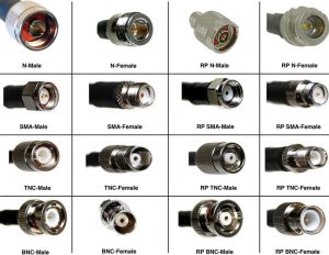 What are RF Cables? Definition, Types, Applications, and Assemblies - RayPCB