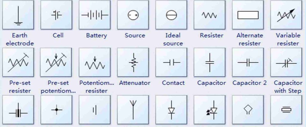How to build an Arduino PH sensor - Printed Circuit Board Manufacturing ...