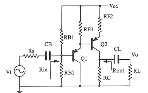 How to analyze and measure the operational limits of a small signal ...