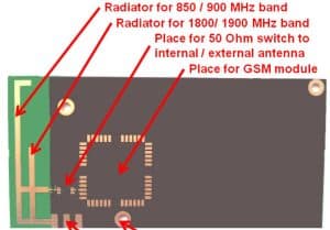 How to Design PCB Antenna - RayPCB