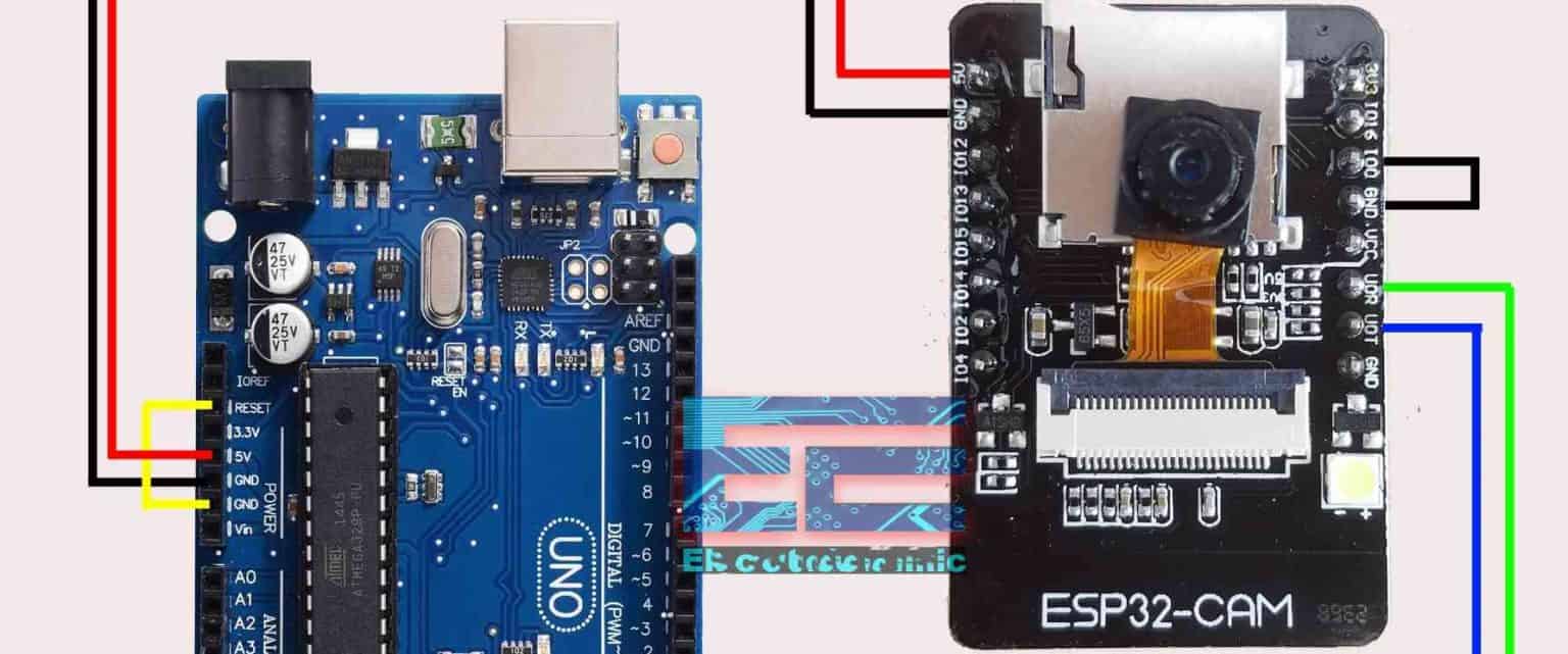 ESP32 Complete Guide: Projects, Pinout, and Programming Tips for ...