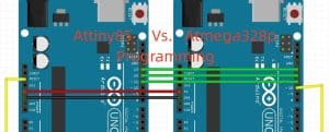 Programming Attiny85 Programmer: A Complete Guide - RayPCB