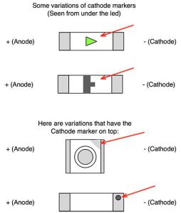 How to Indicate Placement Orientation of LED on Your Boards - RayPCB