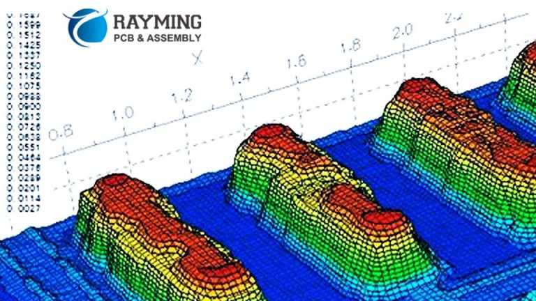 The Importance of SPI (3D Solder Paste Inspection) Testing in PCB ...