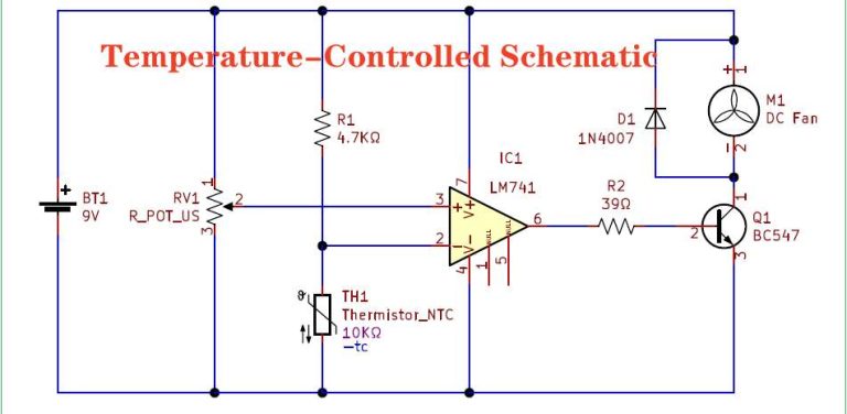Exploring the Specifications and Applications of Temperature-Controlled ...