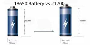 18650 Battery vs 21700: How Do Both Batteries Differ? - RayPCB