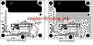 What is Copper Thieving in PCB and How to Apply? - RayPCB