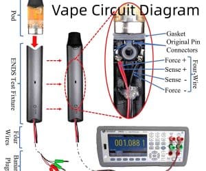 Exploring the Basics of Vape Circuit Diagram - RayPCB