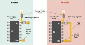 What is the difference between a decoupling capacitor and a bypass ...