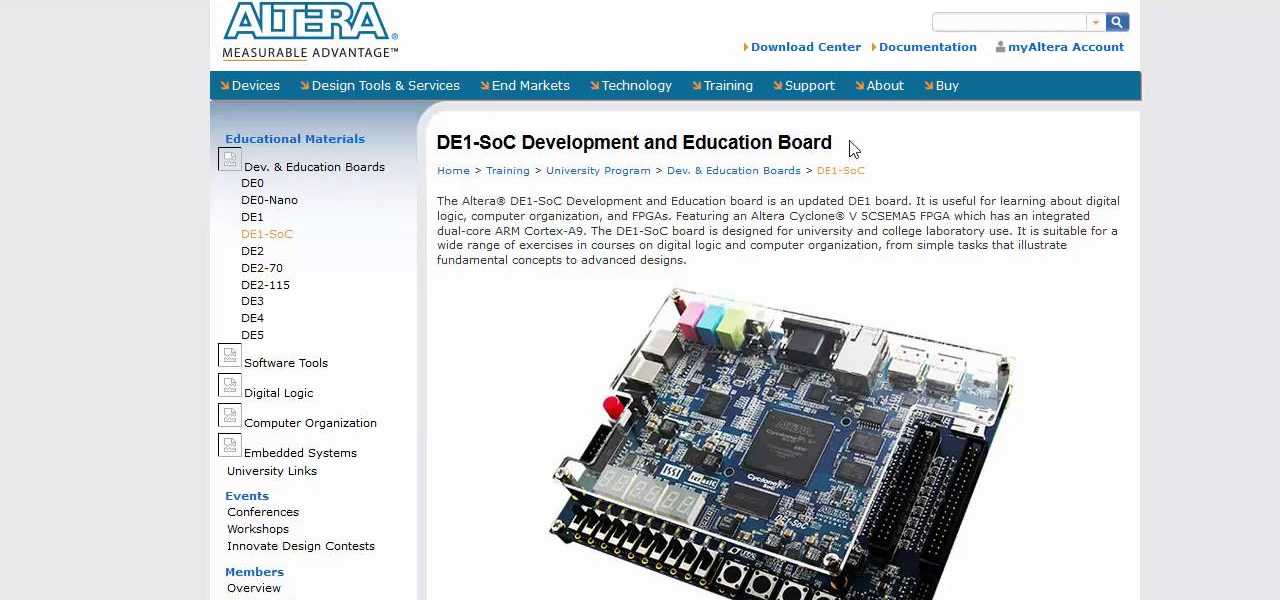 What is Altera quartus used for? - RayPCB