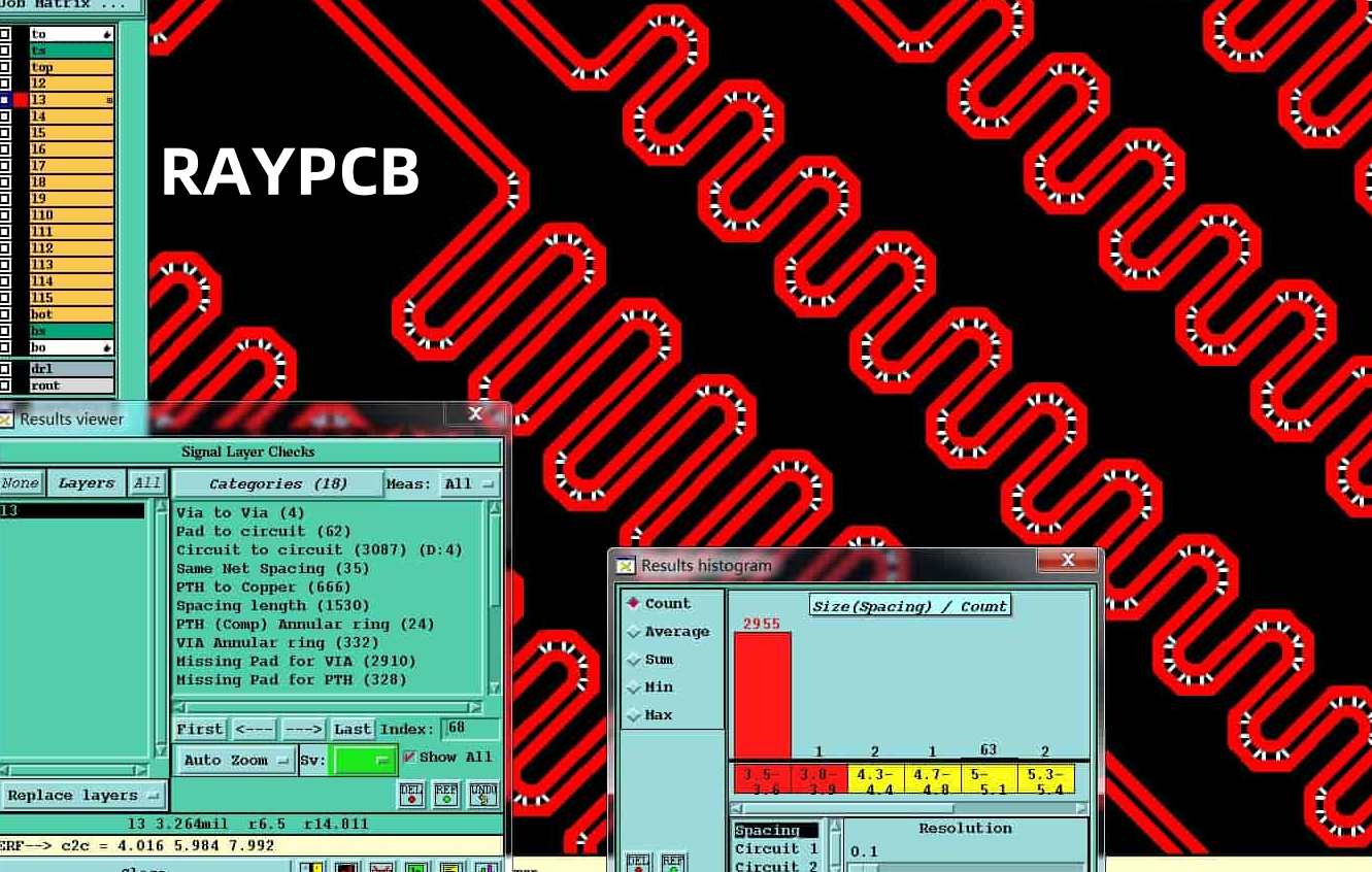 The Complete Guide to Controlled Impedance in PCBs: Design, Calculation, and Manufacturing - RayPCB