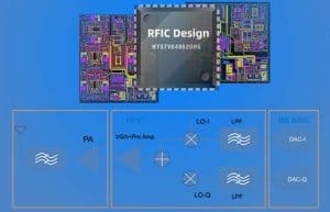 Introduction to RFIC Design - RayPCB