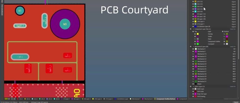 A Quick Guide to Rogers AD300D Laminates - RAYPCB