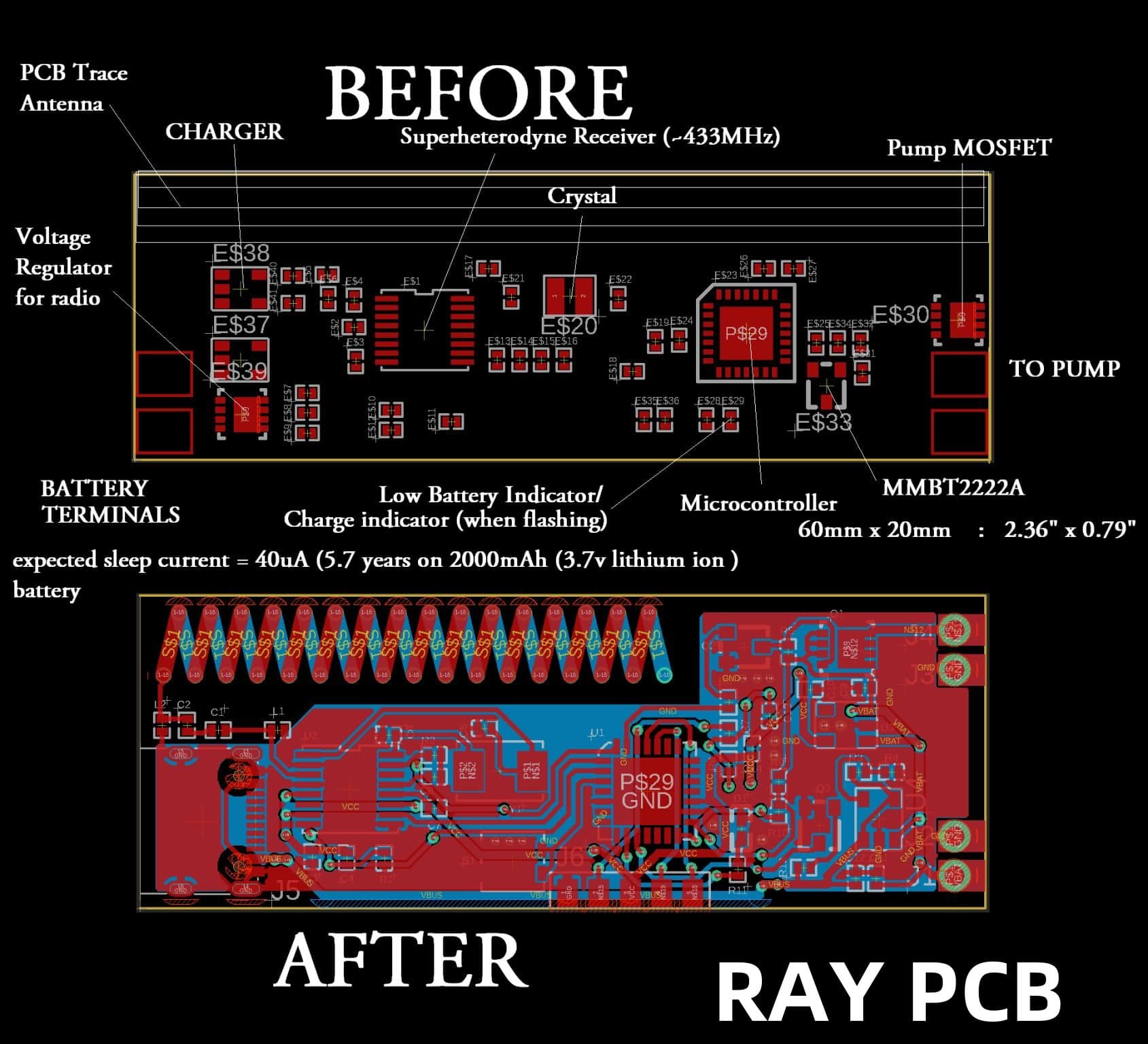 Common Mistakes to Avoid in PCB Layout Design for Manufacturability! - RayPCB