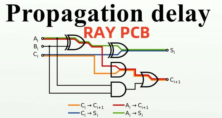 All About CMOS, ECL, and TTL Propagation Delay in High-Speed PCBs - RayPCB