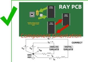 Best Practices to Ensure the Correct Component Orientation by Optimized assembly PCB board! - RayPCB