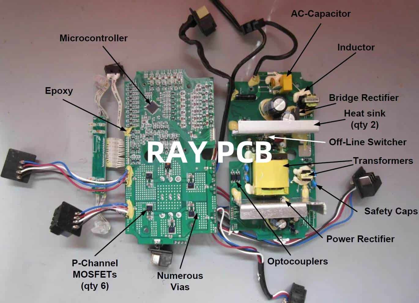 EV Charger PCB Assemblies enhance safety, efficiency, and reliability ...