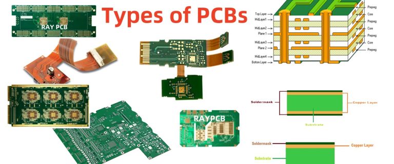 What are the Applications and Capabilities of Gorilla PCB? - RAYPCB