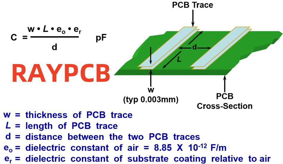 Common Mistakes to Avoid in PCB Layout Design for Manufacturability! - RayPCB