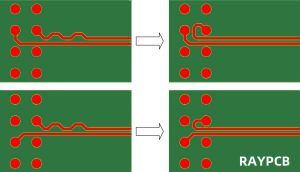 High-Speed PCB Routing Techniques to Reduce the Influence of EMI - RayPCB