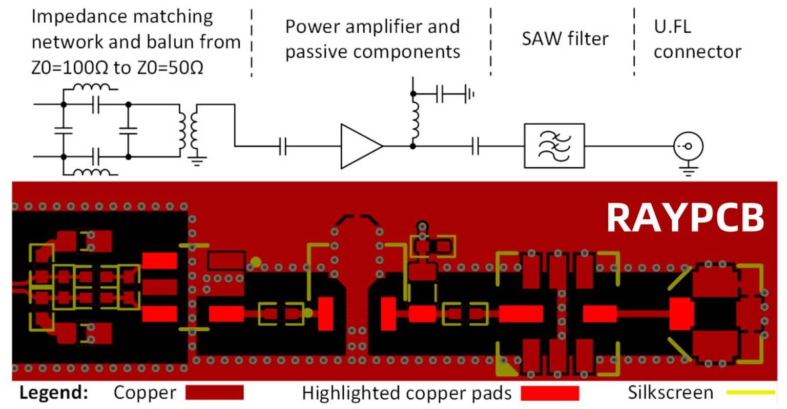 WHAT IS Taconic TSM-DS3 PCB - RAYPCB
