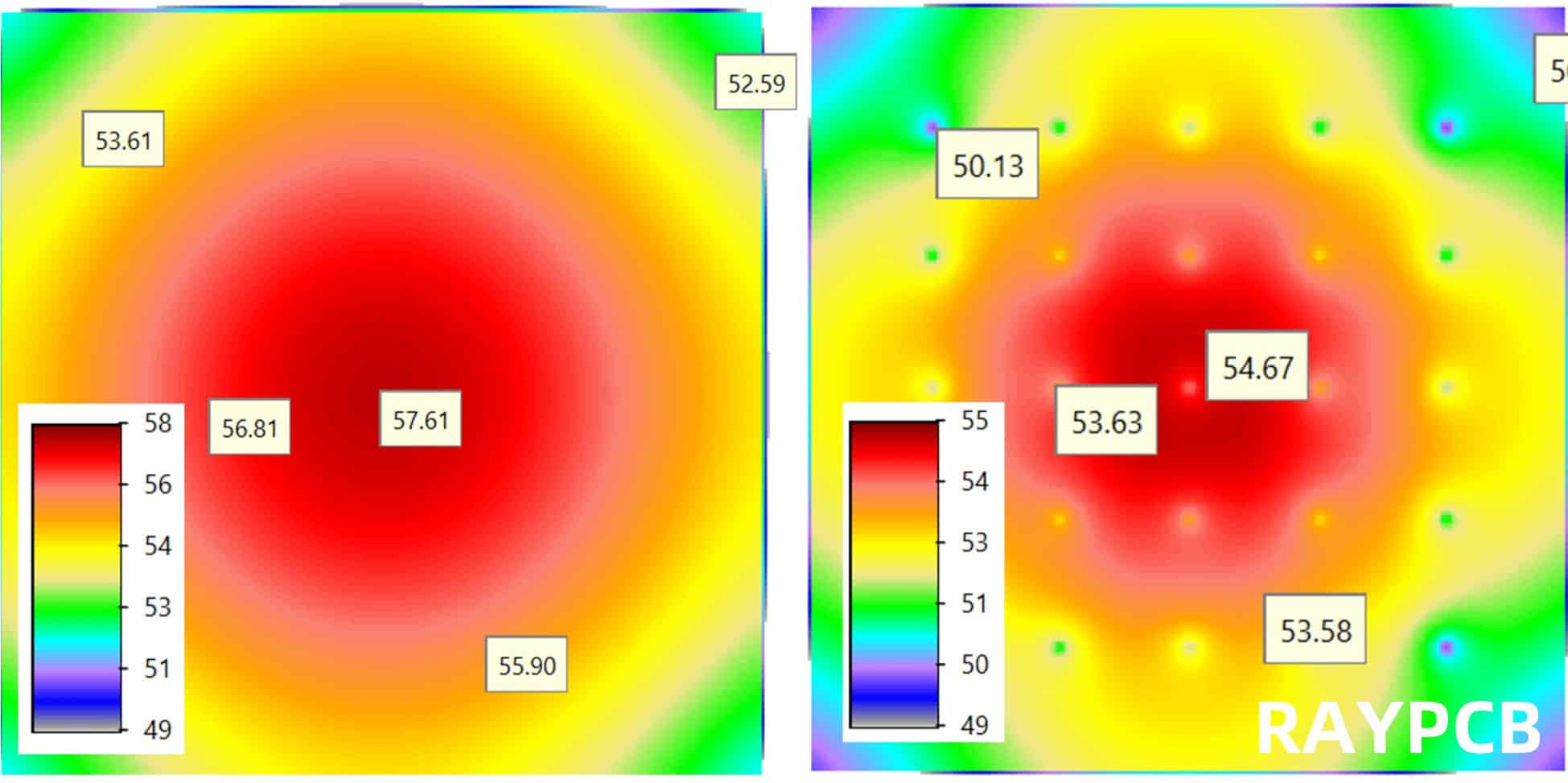 What are the factors of PCB Aluminum thermal conductivity? - RayPCB