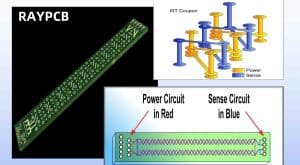 Interconnect Defects in PCBs: A Comprehensive Analysis - RayPCB