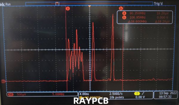 Analysis on Anti-Interference and Grounding Strategies for PCBs ...