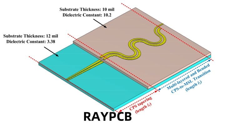 A Comparison of Multiple PCB Design and EDA Simulation Tools - RayPCB