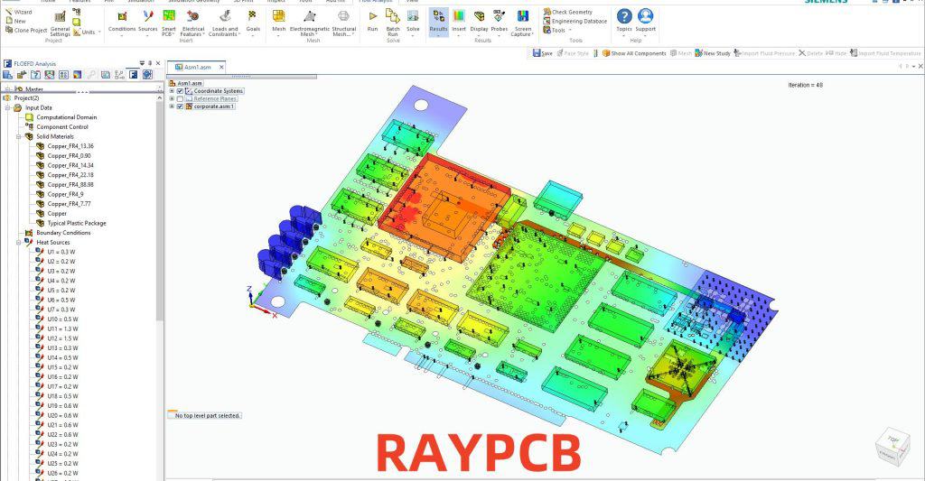 The components and process of PCB motor design - RayMing PCB
