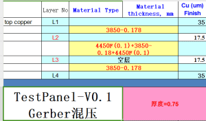 A Comprehensive Guide to Rogers PCB: Materials, Design, and Cost ...