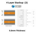 4 layer PCB Stackup of 0.8, 1.0, 1.2, 1.6, 2.0mm Thickness laminated ...