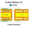 4 layer PCB Stackup of 0.8, 1.0, 1.2, 1.6, 2.0mm Thickness laminated ...