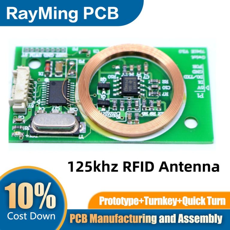 RFID Antenna Guide: Types, Design, and Applications from UHF to 125kHz ...