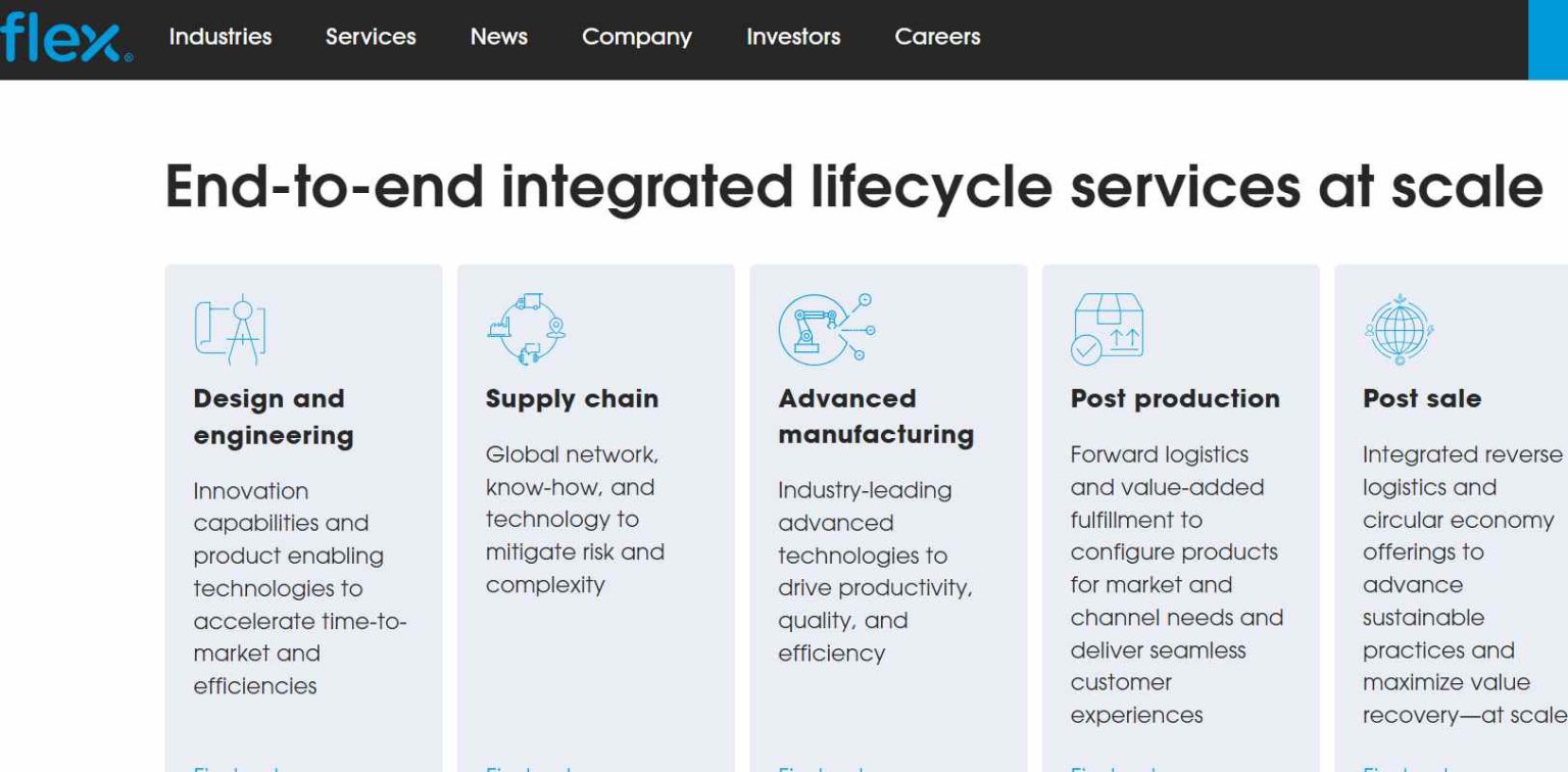 TOP 30 Electronic Manufacturing Services Companies in the world (2025 ...