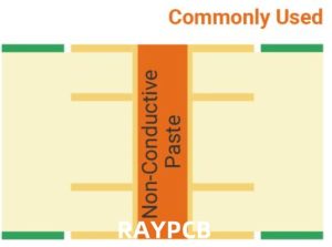 What is Via Covering in PCB? A Guide to Tenting, Plugging, and Filling ...