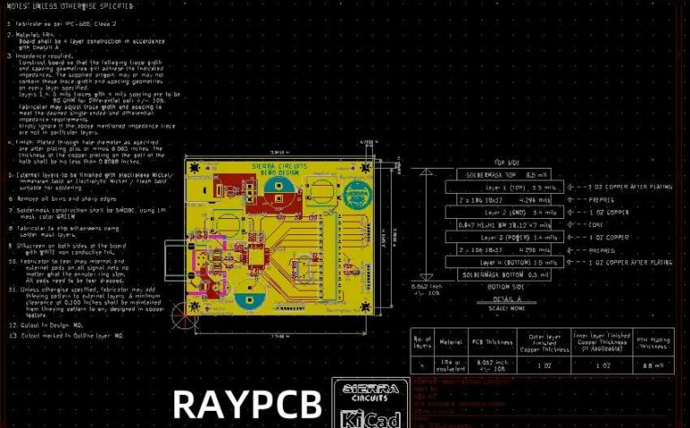 KiCad's ODB++ Export: Bridging the Gap Between Design and PCB Manufacturing - RayPCB